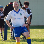 Team – Focus Technology