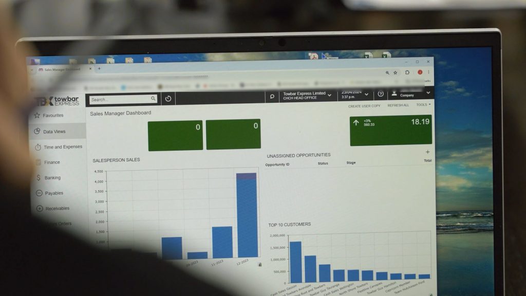 ERP Systems – Focus Technology